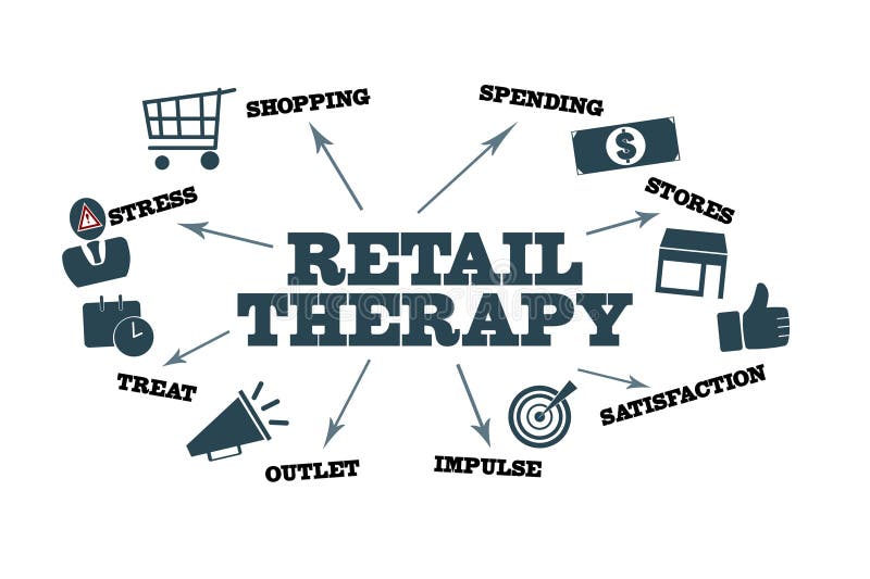 RETAIL THERAPY. Illustration with Icons, Arrows and Keywords on a White ...