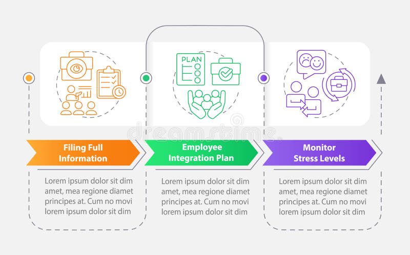 Retain Employees during Mergers Rectangle Infographic Template Stock ...