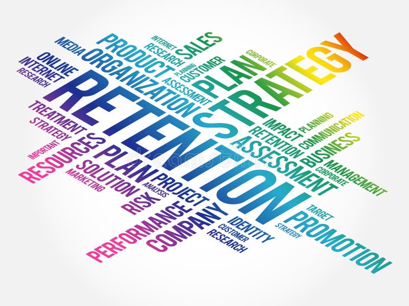 RETENTION Word Cloud Collage Stock Illustration - Illustration of ...