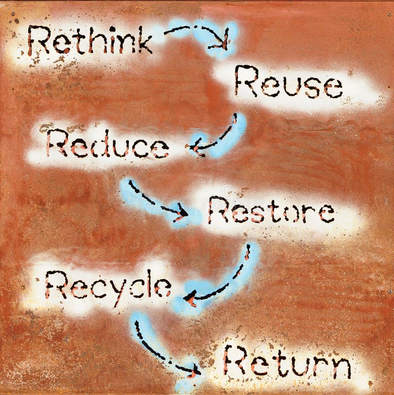Rethink, Reuse, Recycle Symbol Stock Photo - Image of recycle, ecology ...