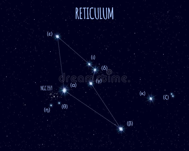 Reticulum Constellation, Vector Illustration with Basic Stars Stock ...