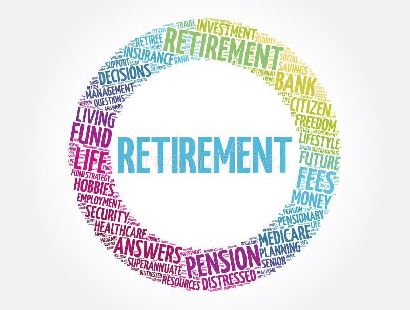 Retirement Circle Word Cloud Collage, Concept Background Stock ...