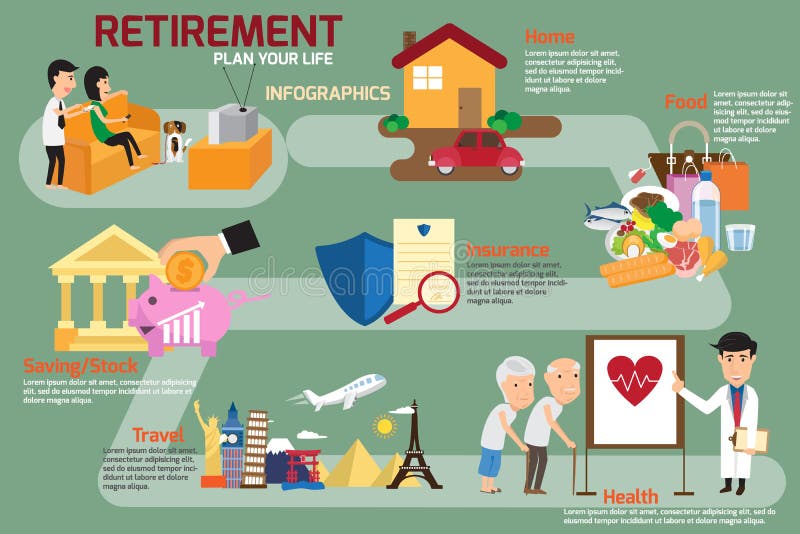 Retirement Infographic With Old People And Set Elements Man And Stock