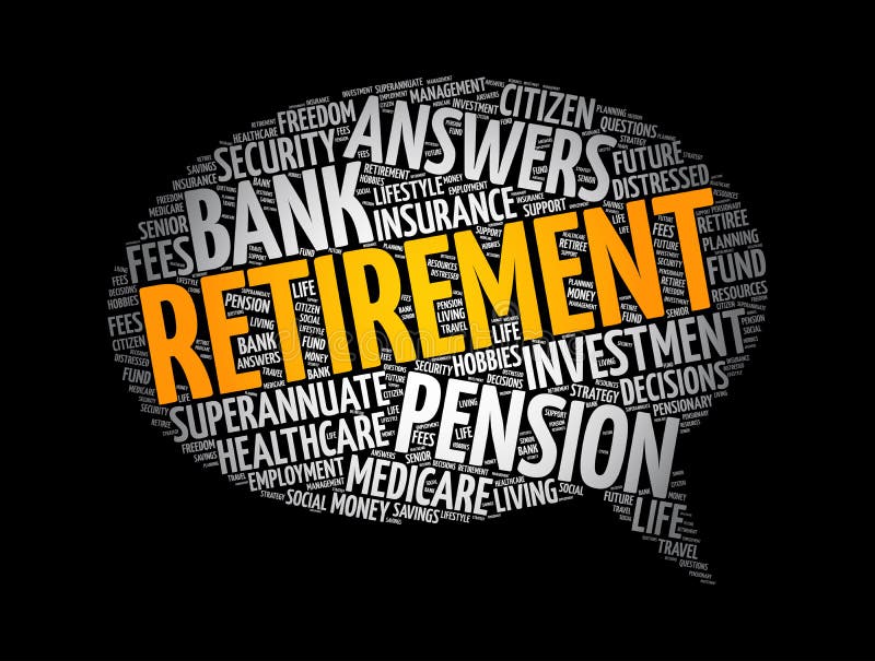 Retirement Message Bubble Word Cloud Collage, Concept Background Stock ...