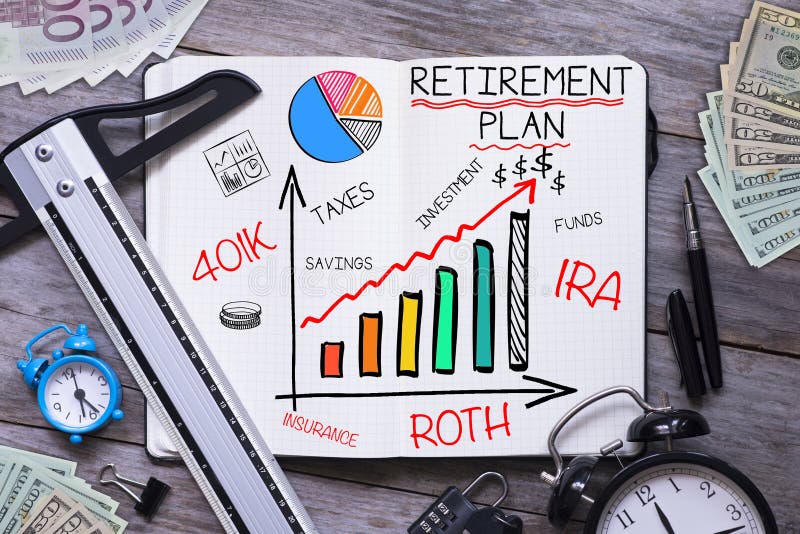 Retirement Plan Concept with Planning Background Money Tools and Clock ...