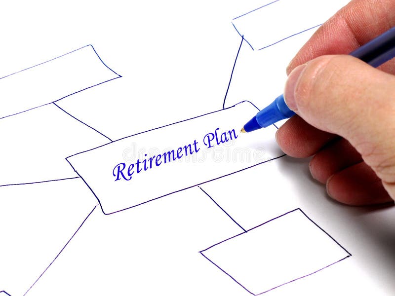 Retirement Plan Thought Chart Stock Image - Image of hand, develop ...