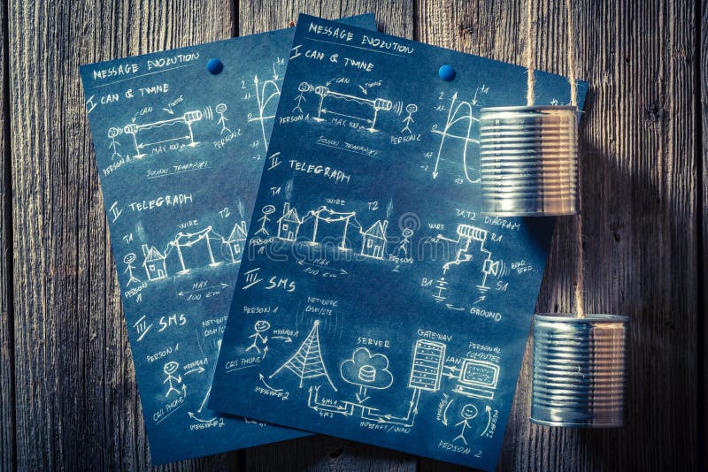 Retro Analog Telephone As a Communication Concept Stock Photo - Image ...