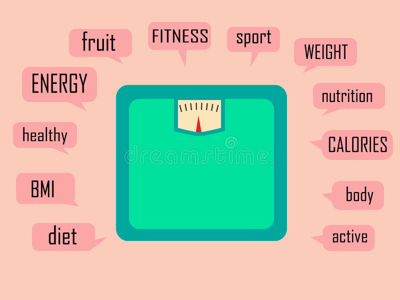 Retro Flat Design Weight with Long Shadow and with Many Motivation ...