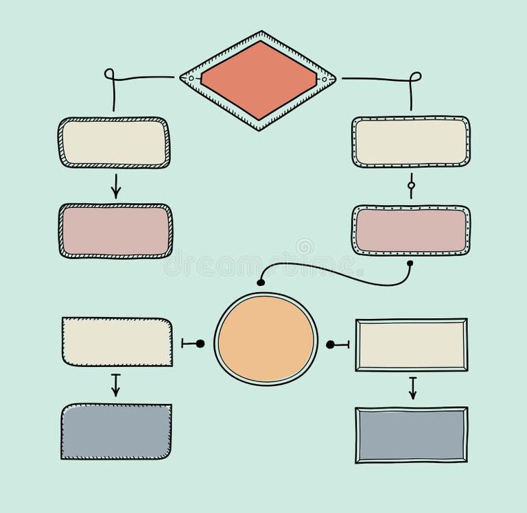 Retro Flowchart Illustration Stock Vector - Illustration of connect ...