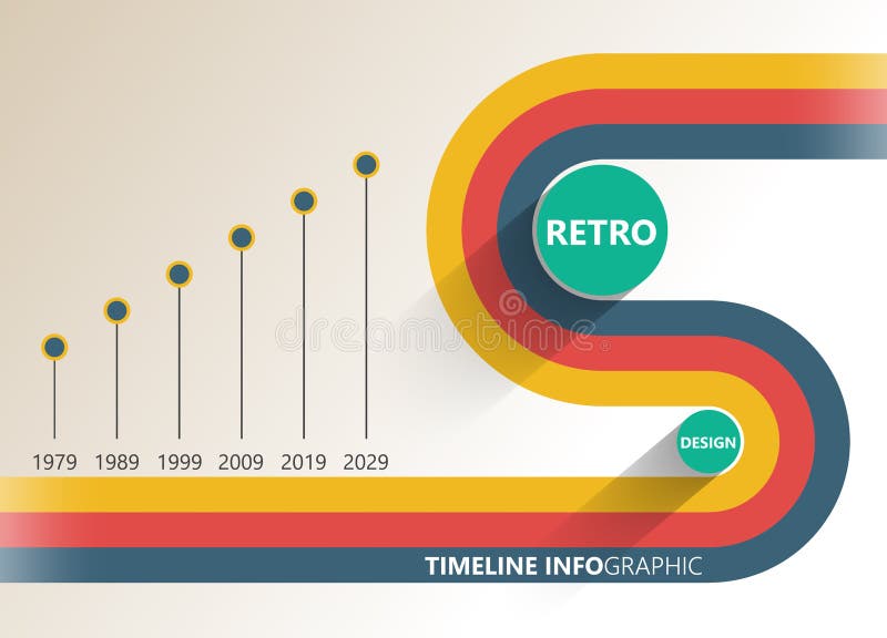 Retro Infographic Timeline Report Stock Illustration - Illustration of ...