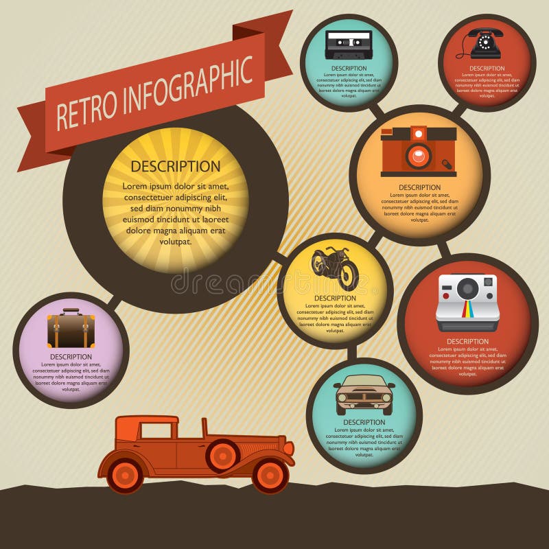 Infographic of Vintage Technology. Vector Illustration Decorative ...