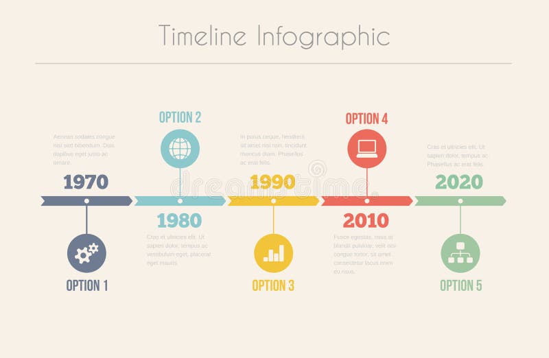Retro Linia Czasu Infographic Ilustracja Wektor - Ilustracja złożonej z ...