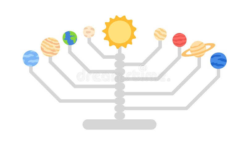 Solar System Planets Around Sun Stock Illustrations – 720 Solar System ...