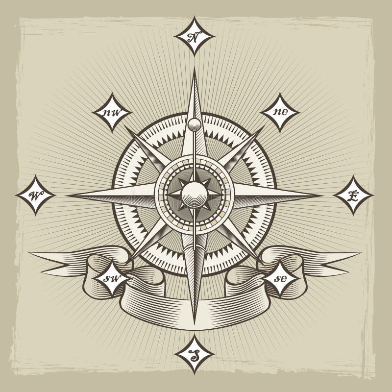 Old Compass Rose Drawing