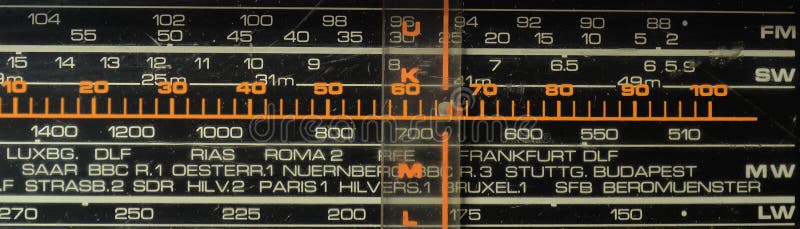 Retro Radio Tuning Dial and Scale Stock Image - Image of media ...
