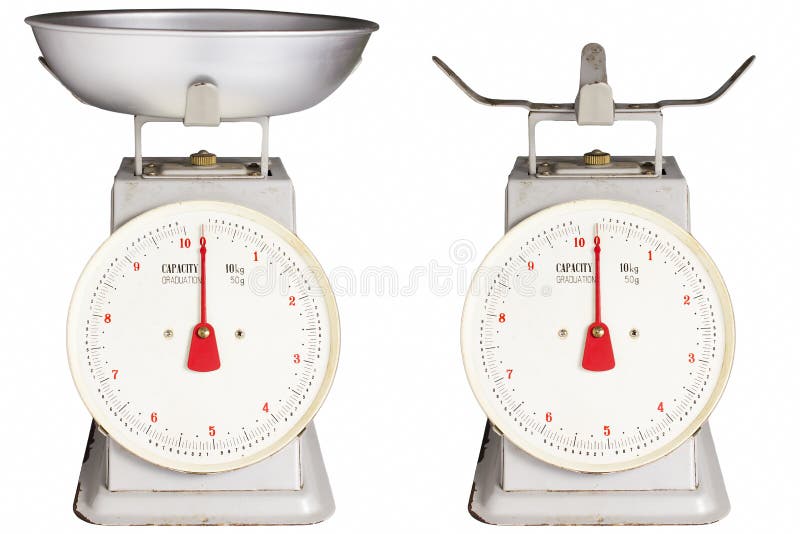 Retro style kitchen scales stock photo. Image of green - 45504136