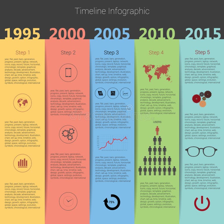 Retro Timeline Infographic, Vector Design Template Stock Vector ...