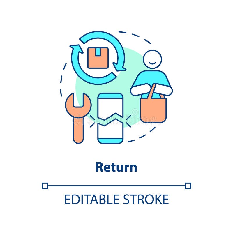 Reverse Logistics As Green Supply Chain Management Type Outline Diagram ...