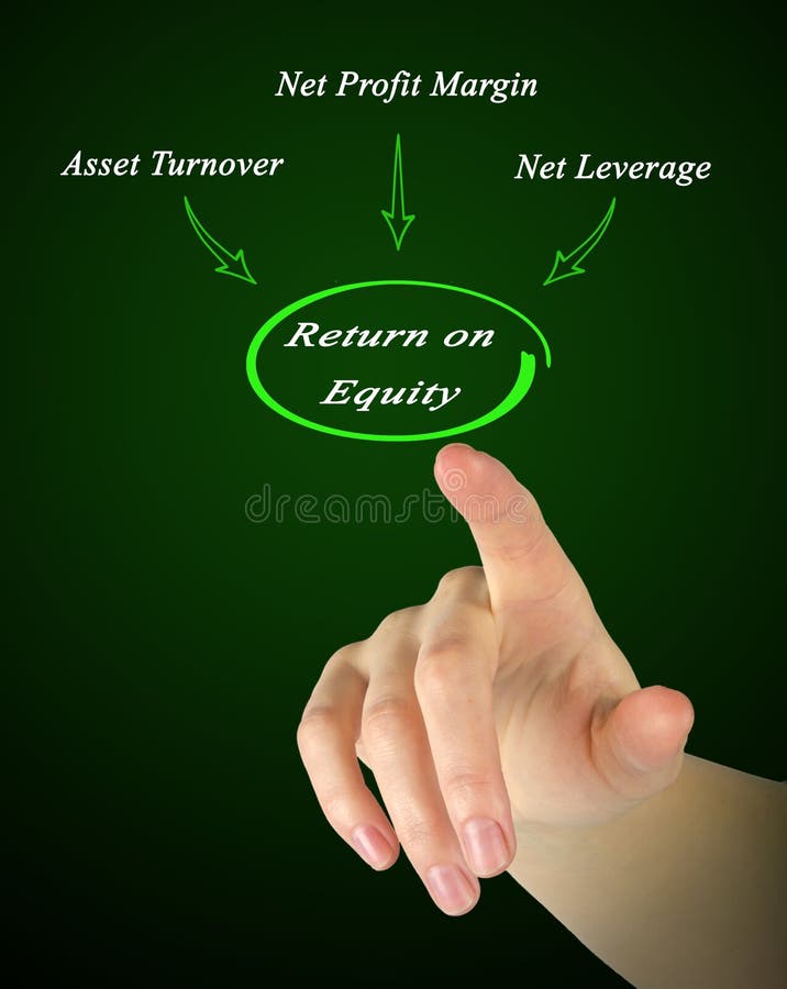 Return on Equity stock illustration. Illustration of concept - 85679024