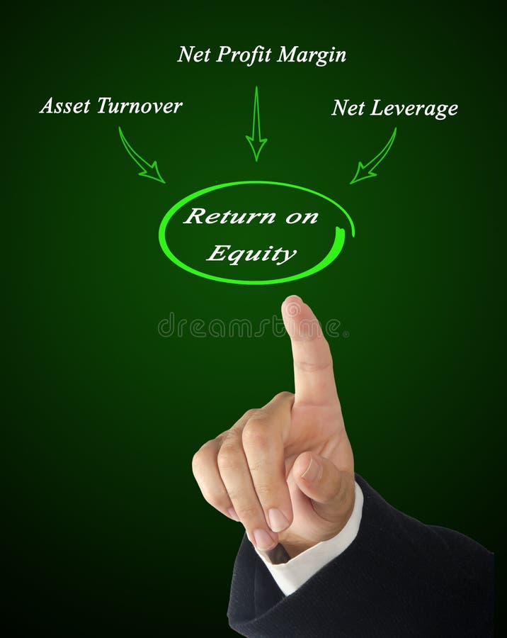 Return on Equity stock image. Image of invester, equity - 85680045