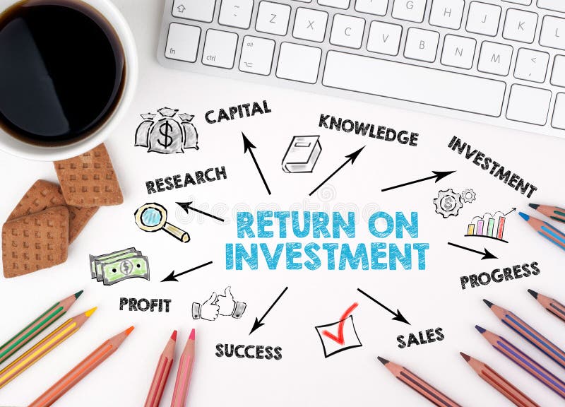 Return on Investment Concept. Chart with Keywords and Icons Stock Image ...