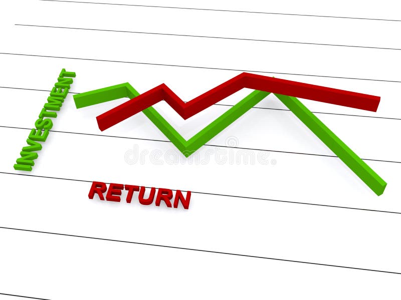 ROI Return on Investment Finance Profit Success Internet Business ...