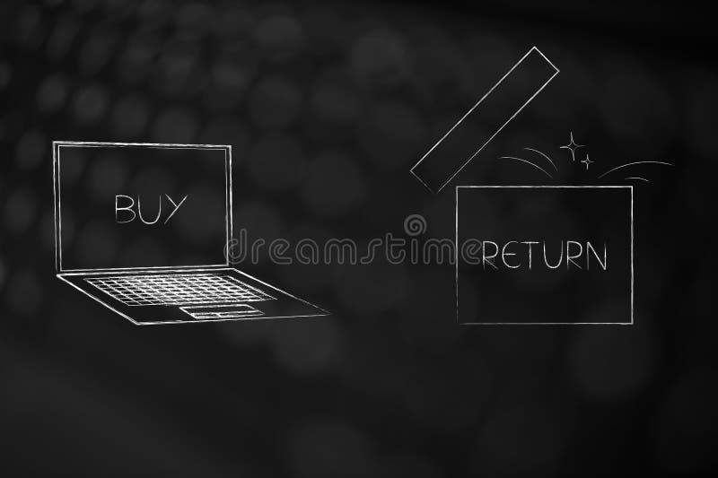 Return Policy and Unsuccessful Products Concept, Laptop with Text Buy ...