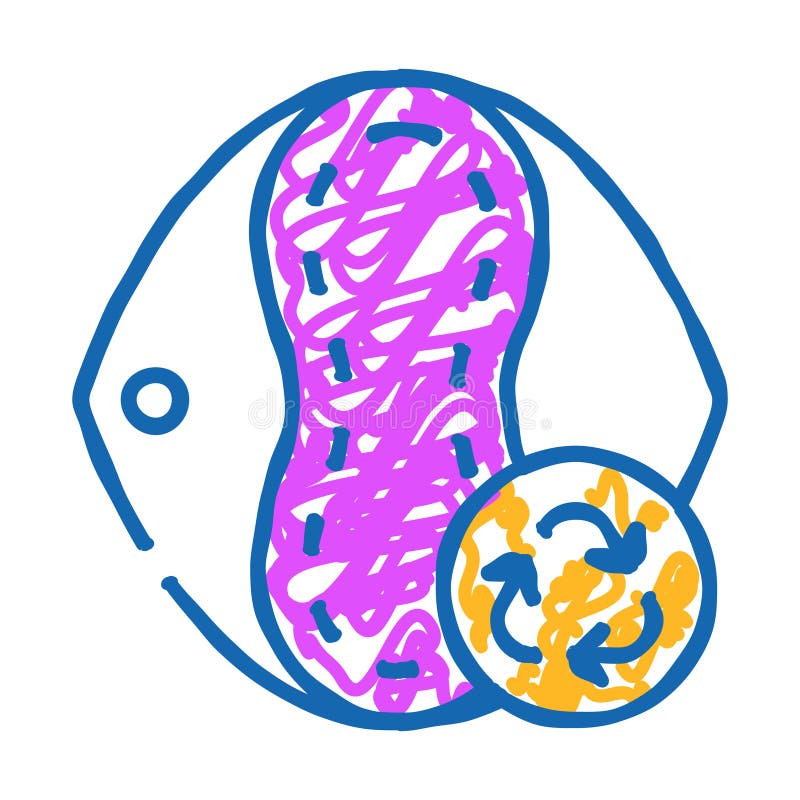 Reusable Pad Zero Waste Icon Doodle Illustration Stock Illustration ...