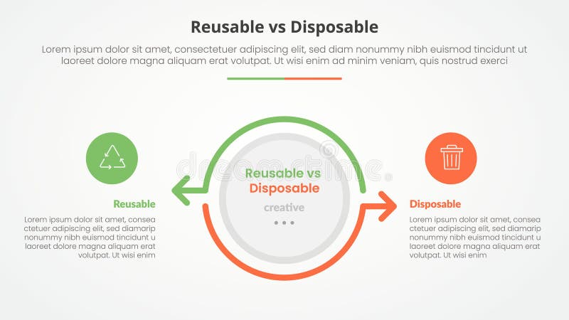 Reusable Vs Disposable Comparison Opposite Infographic Concept for ...
