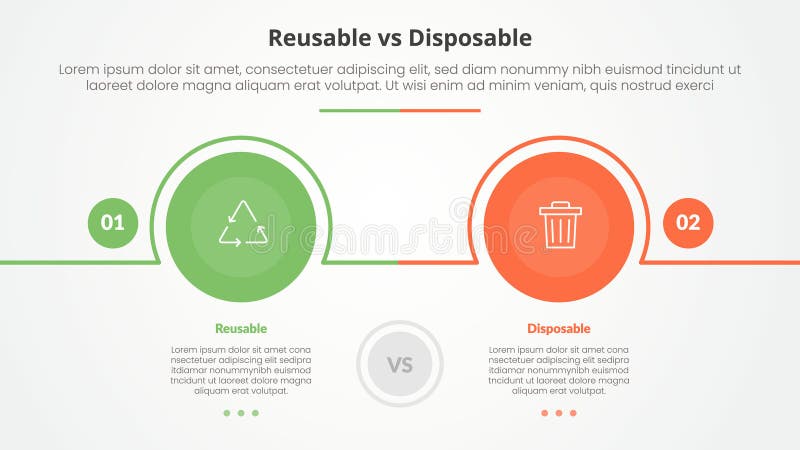 Reusable Vs Disposable Comparison Opposite Infographic Concept for ...