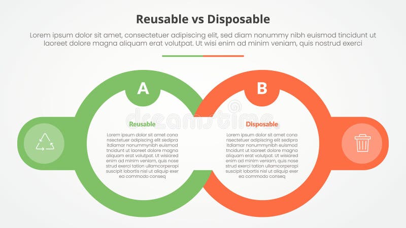 Reusable Vs Disposable Comparison Opposite Infographic Concept for ...