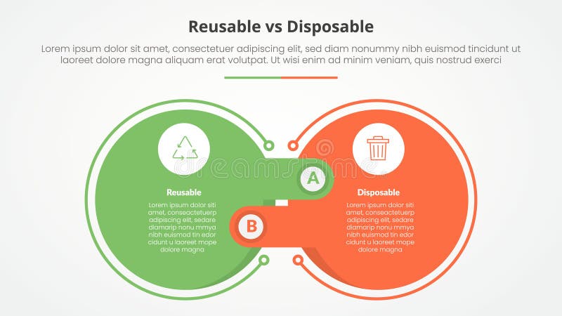 Reusable Vs Disposable Comparison Opposite Infographic Concept for ...