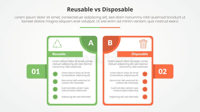 Reusable Vs Disposable Comparison Opposite Infographic Concept for ...