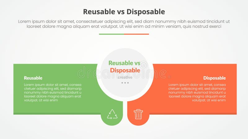 Reusable Vs Disposable Comparison Opposite Infographic Concept for ...
