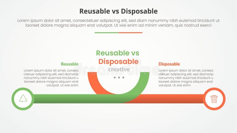 Reusable Vs Disposable Comparison Opposite Infographic Concept for ...