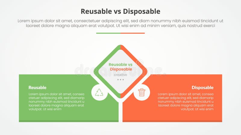 Reusable Vs Disposable Comparison Opposite Infographic Concept for ...