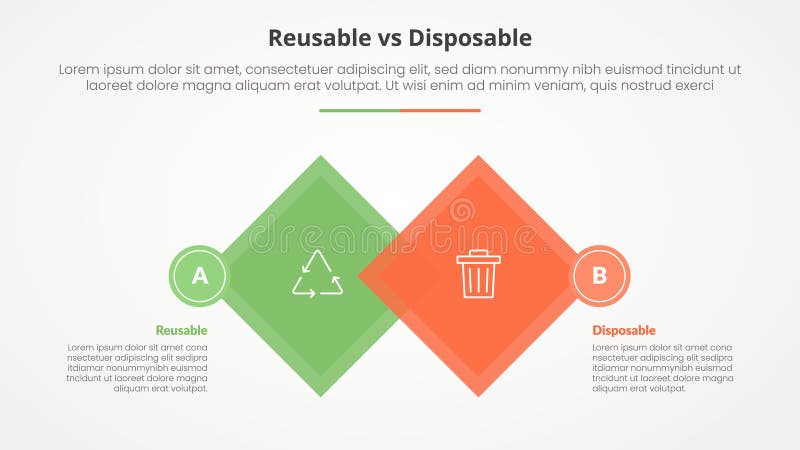 Reusable Vs Disposable Comparison Opposite Infographic Concept for ...