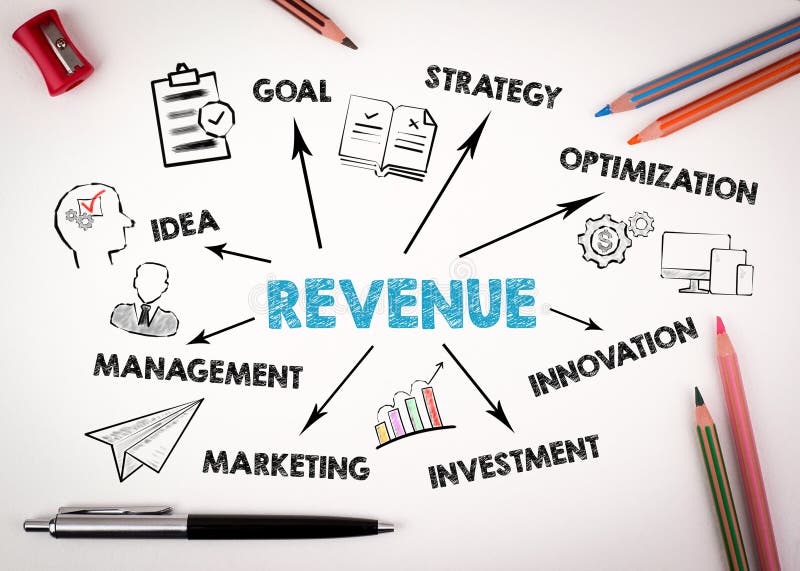 Revenue Concept. Chart with Keywords and Icons Stock Image - Image of ... Revenue Concept. Chart with Keywords and Icons Stock Image - Image of ...