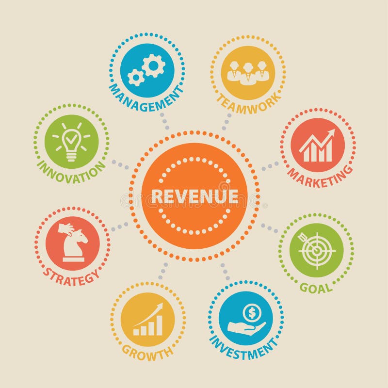 Revenue Stock Illustrations – 76,220 Revenue Stock Illustrations ...
