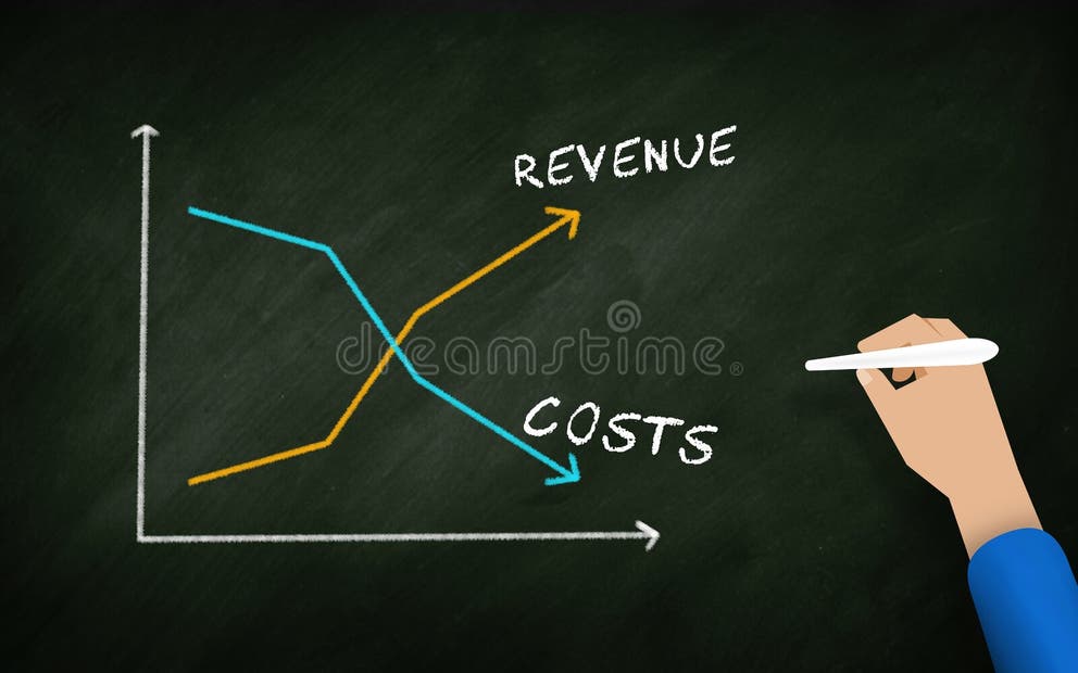 Revenue Costs Graph on Blackboard. Revenue Increase and Cost Decrease ...