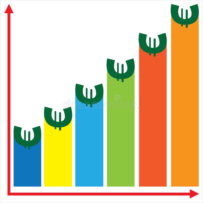 Revenue Growth Graph Isolated on White Stock Vector - Illustration of ...