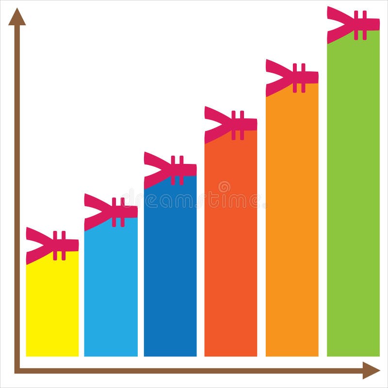 Revenue Growth Graph Isolated on White Stock Vector - Illustration of ...