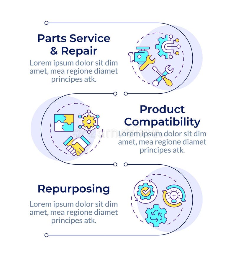 Reverse Engineering Uses Rectangle Infographic Vector Stock Vector - Illustration of graphic ...