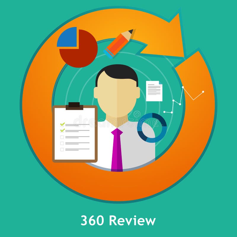 Review Feedback Evaluation Performance Employee Human Resource ...