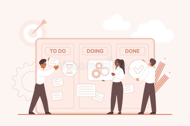 Review of Work Cycle and Project Development Process with Kanban Board ...