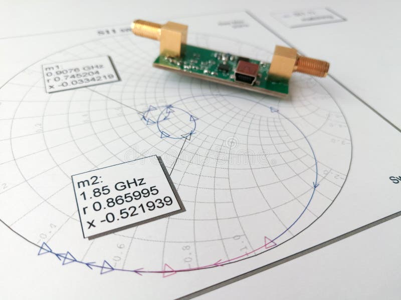 RF PCB on the Smith chart stock photo. Image of calibration - 239661194