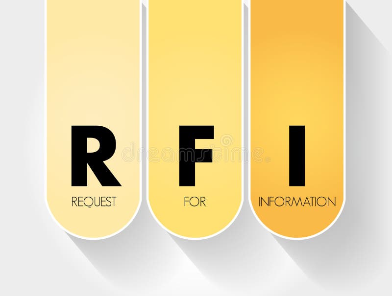 RFI - Request For Information, Acronym On Blackboard Stock Image ...
