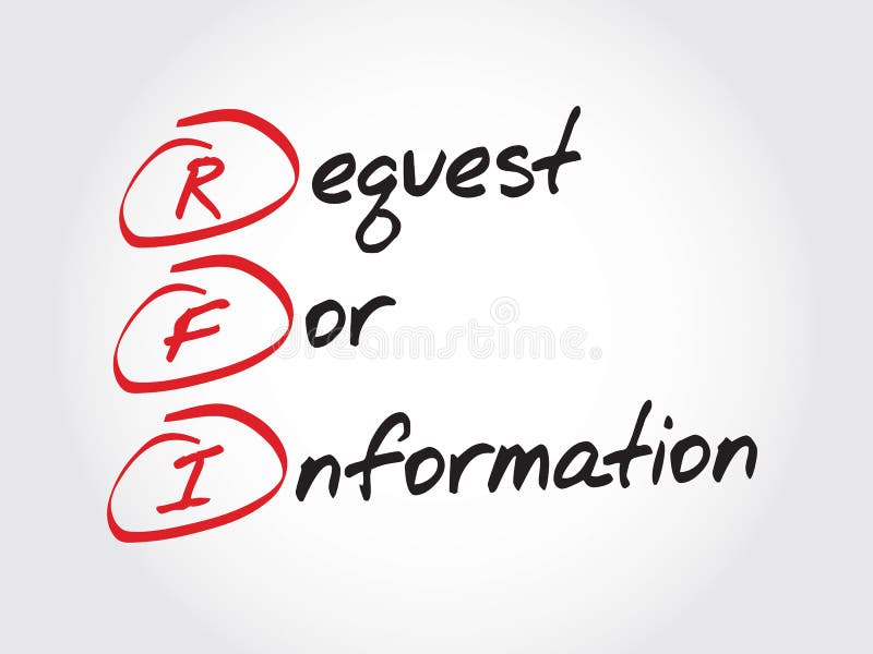 RFI - Request for Information, Acronym on Blackboard Stock Image ...