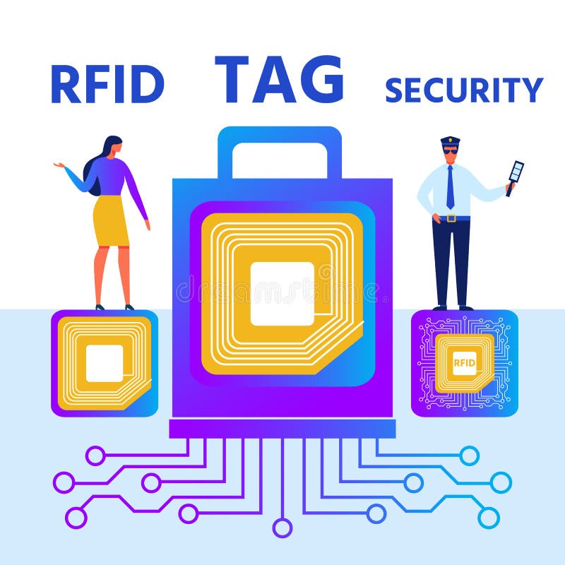 RFID Tag Security Presentation Cartoon Poster Stock Vector ...