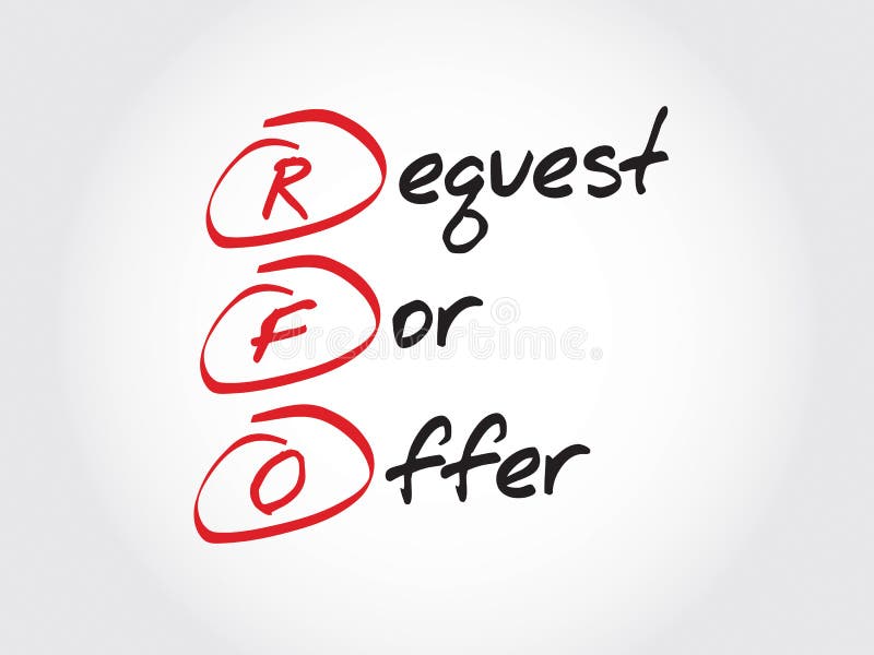 Offer Acronym Stock Illustrations – 361 Offer Acronym Stock ...